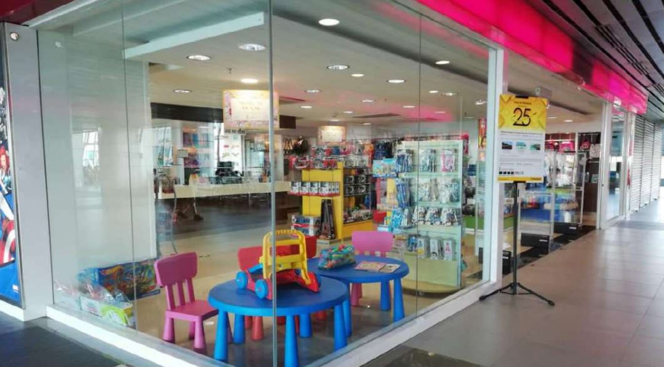 Retail Business – Fuman Resources