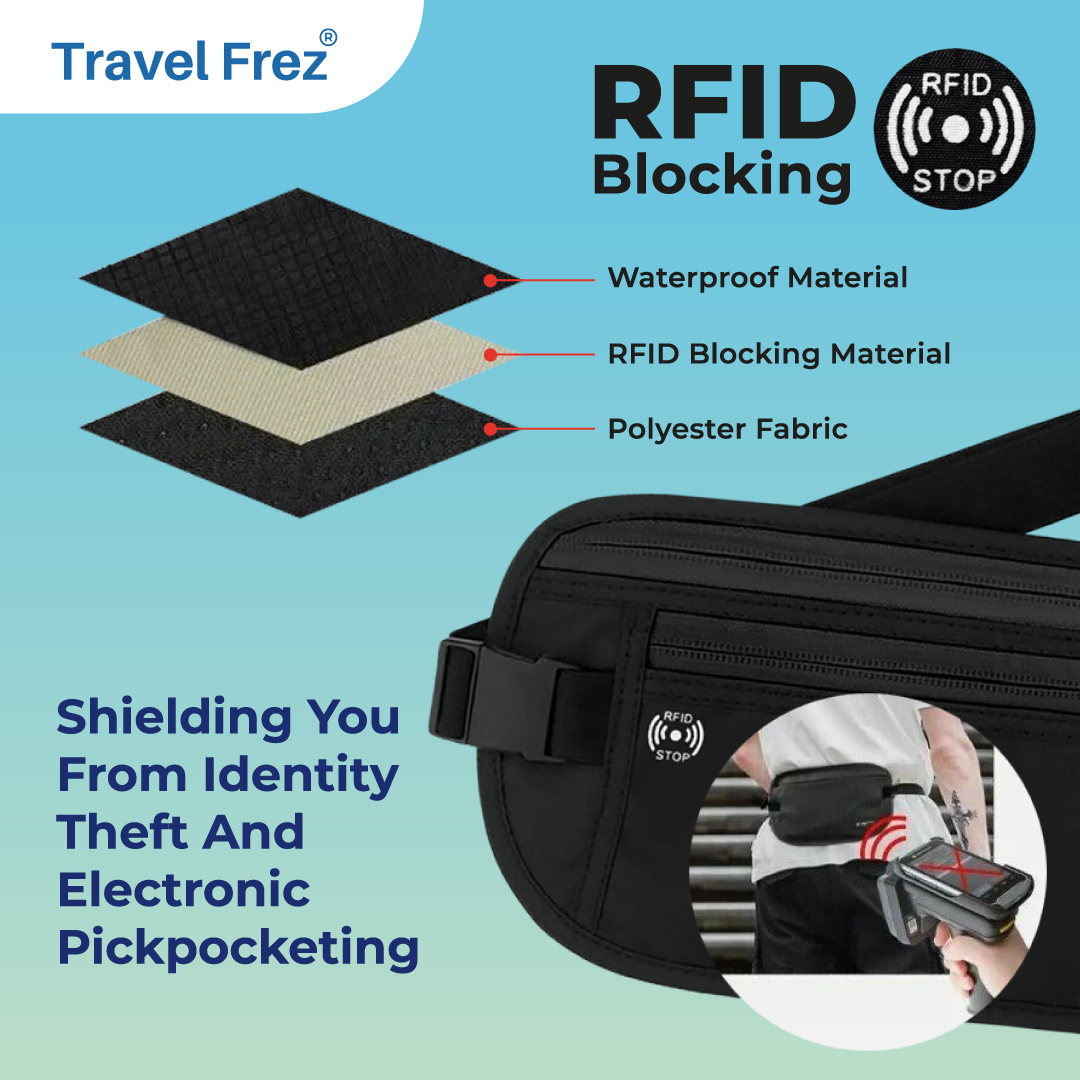 TravelFrez Travel Bags/Pouches – Fuman Resources